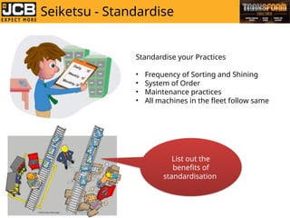 what is 5S ? Concept, Uses and definitation.pptx
