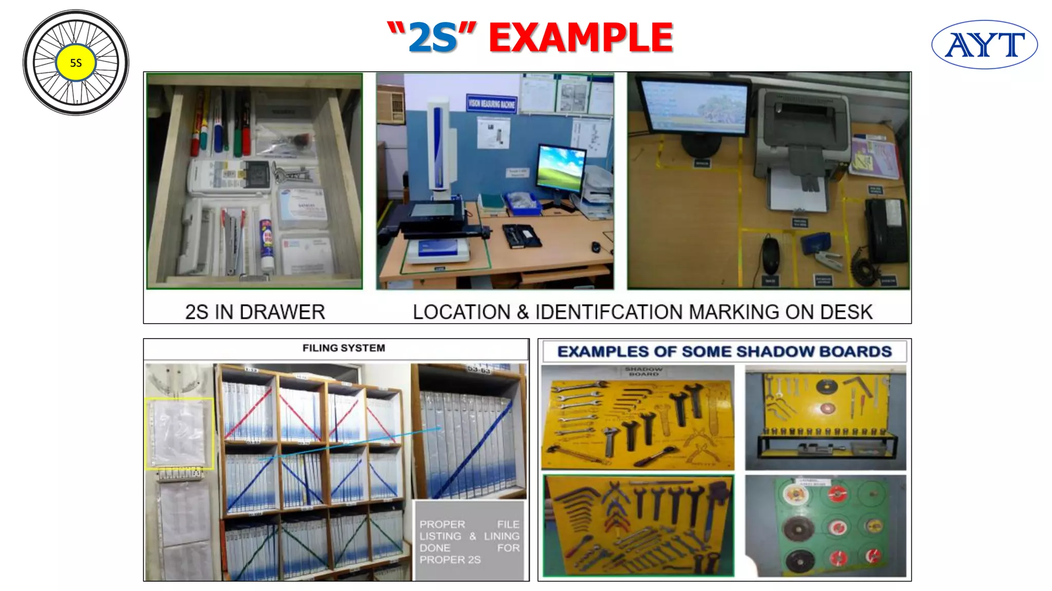 Learn 5S Concept by Shakir Mohd | PDF
