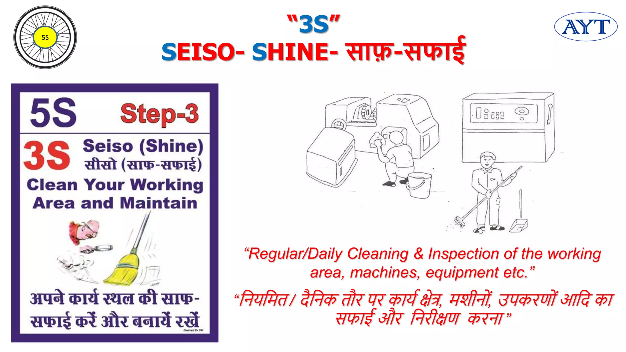 Learn 5S Concept by Shakir Mohd | PDF