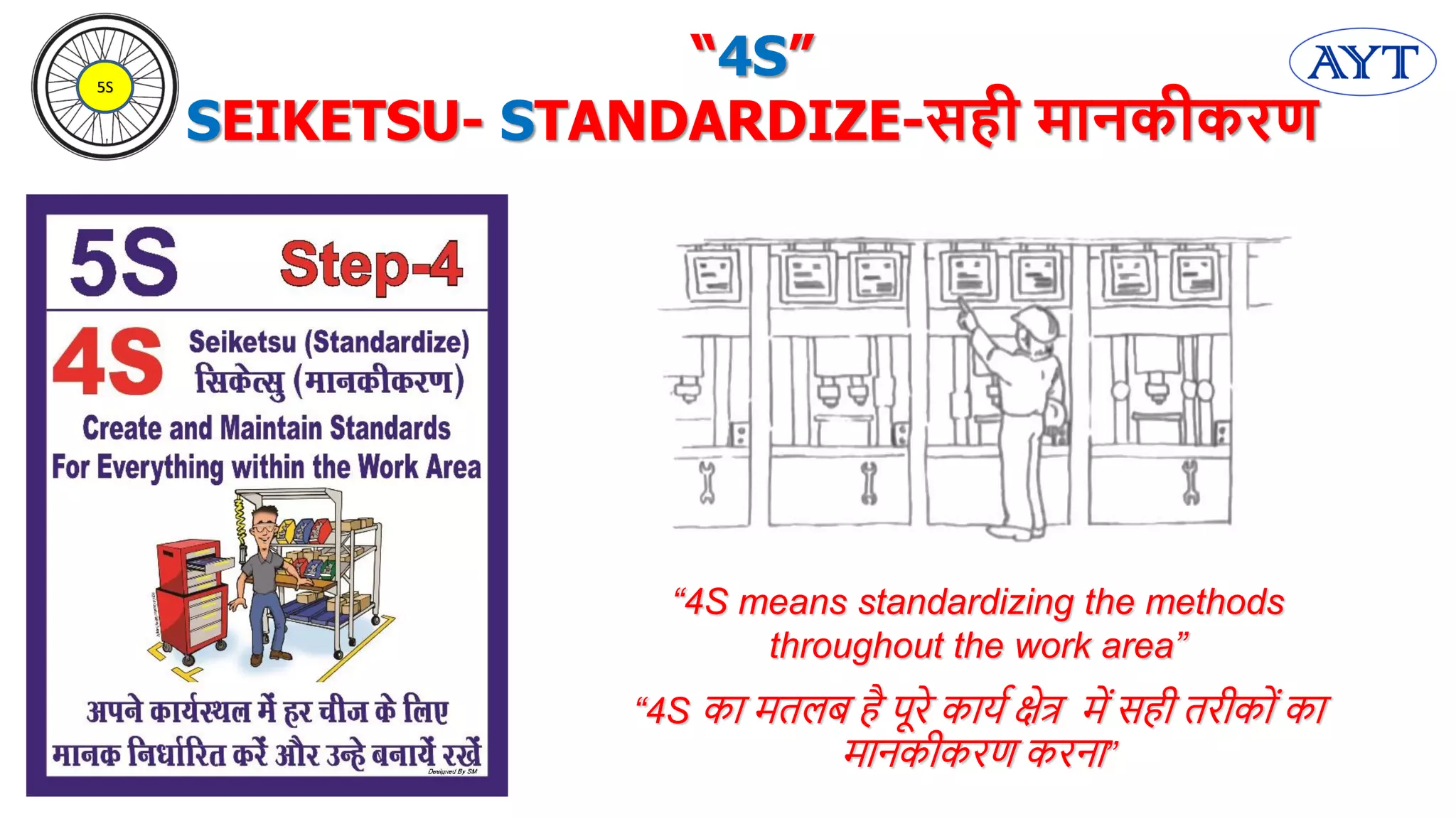 Learn 5S Concept by Shakir Mohd | PDF