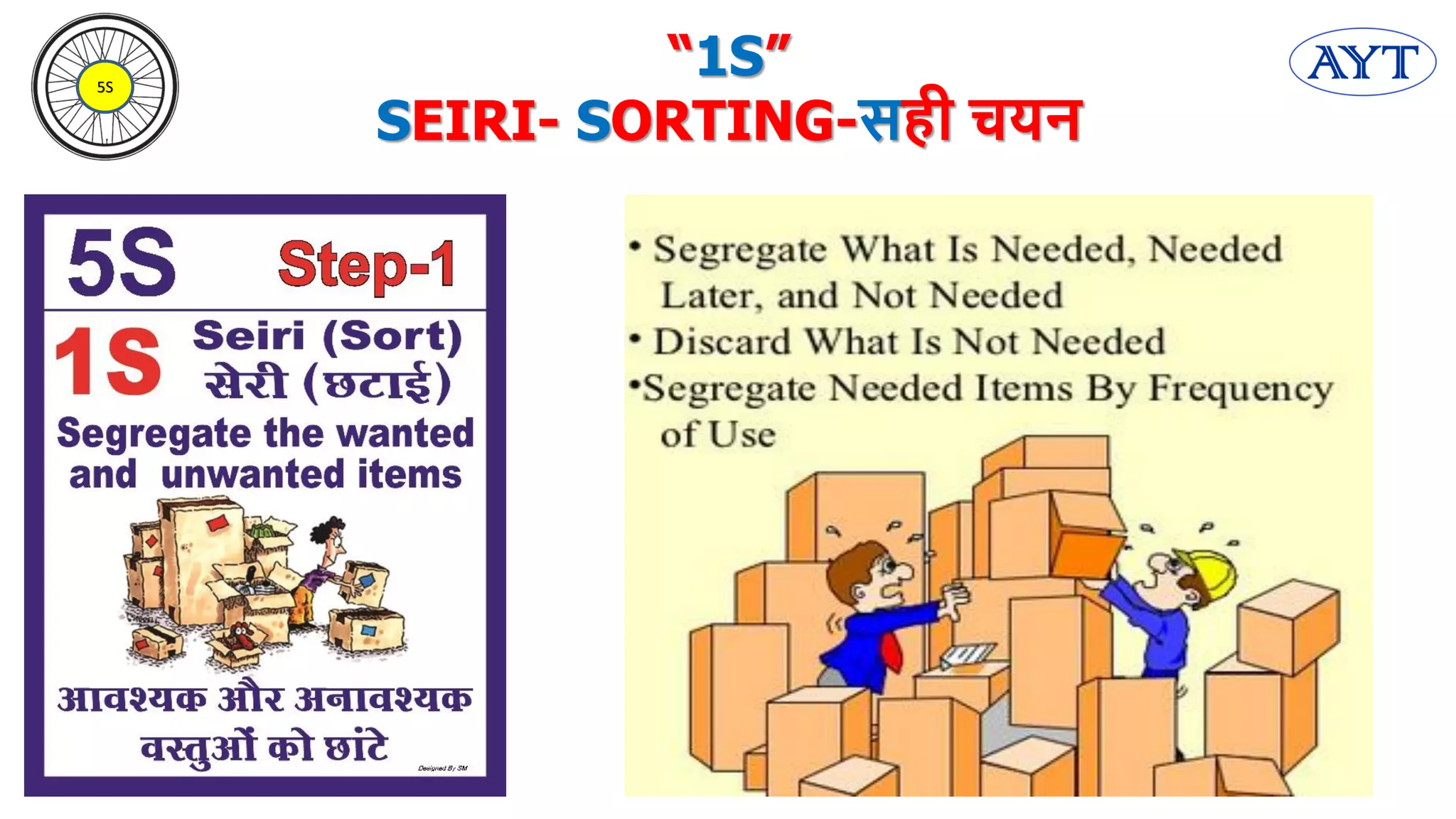 Learn 5S Concept by Shakir Mohd | PDF