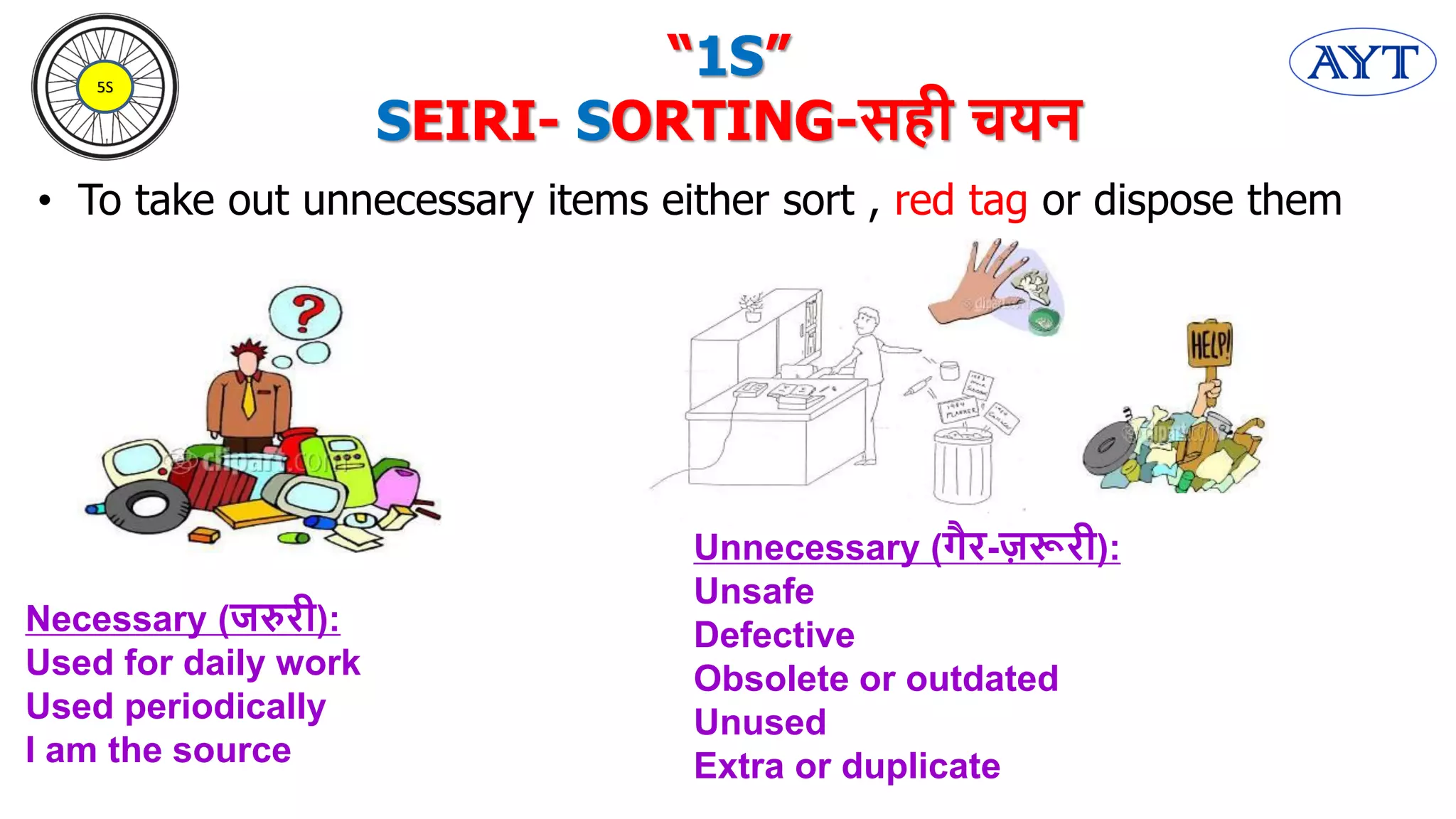 Learn 5S Concept by Shakir Mohd | PDF
