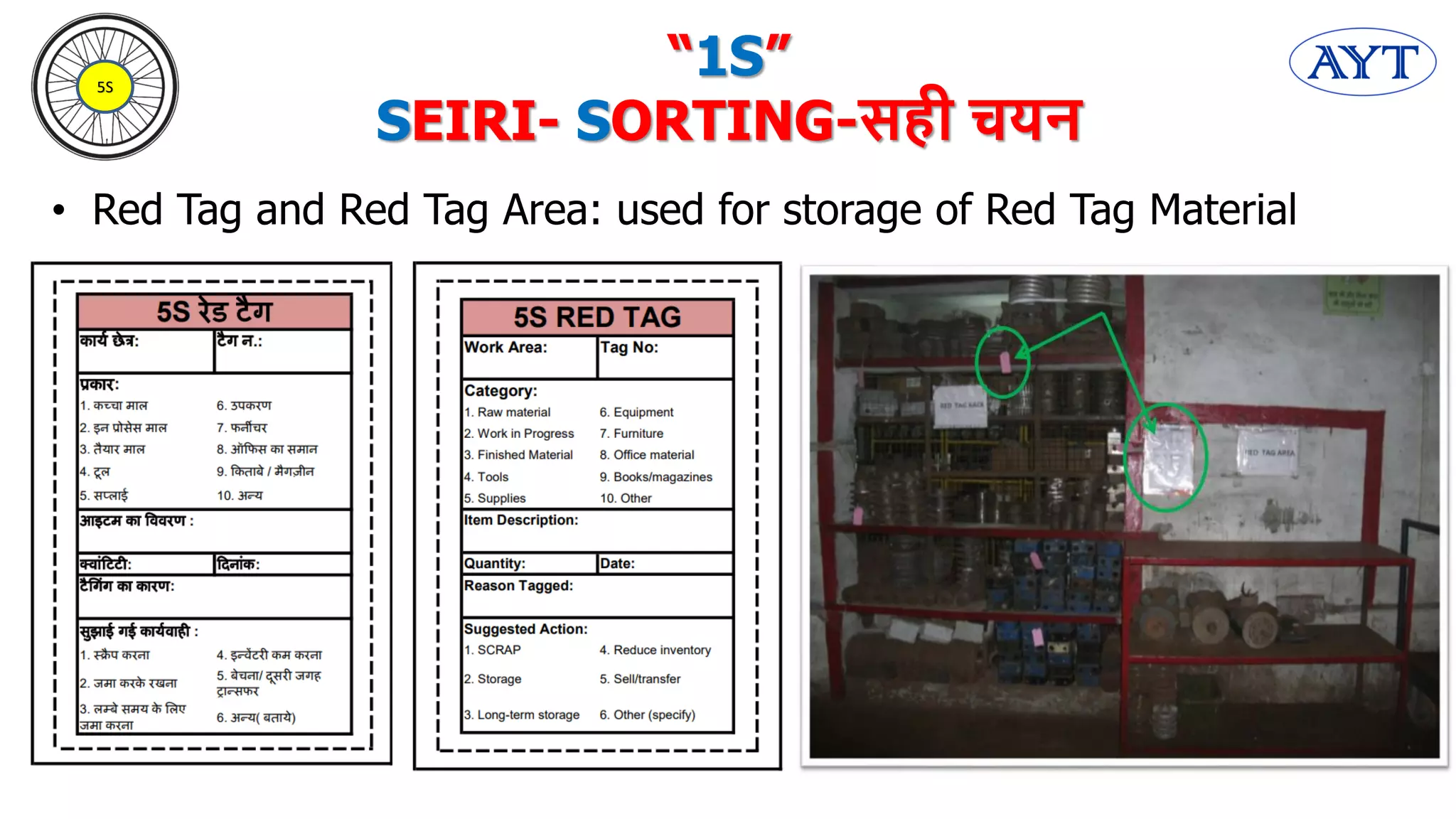 Learn 5S Concept by Shakir Mohd | PDF