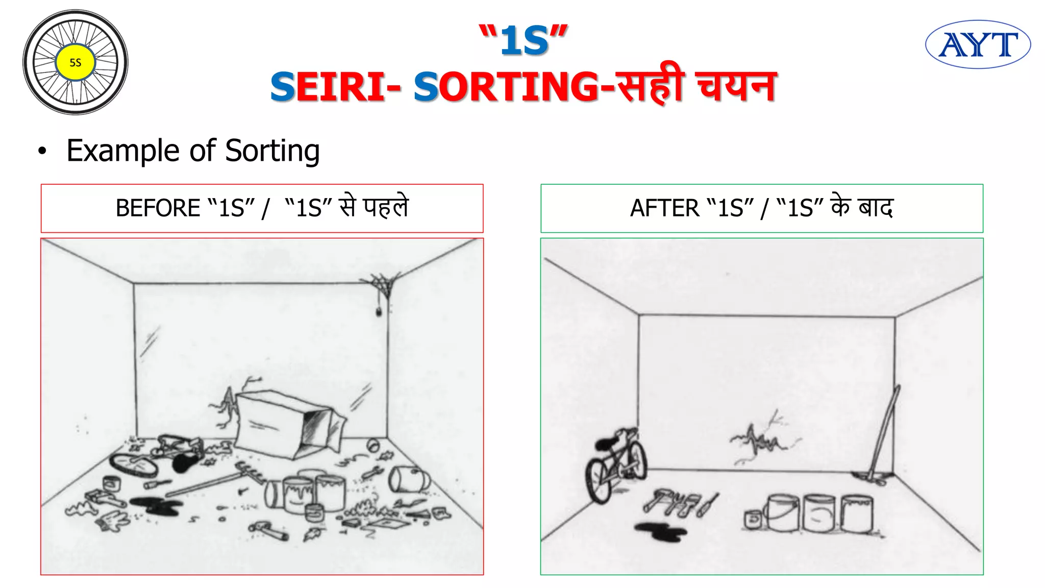 Learn 5S Concept by Shakir Mohd | PDF