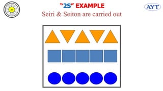 Learn 5S Concept by Shakir Mohd | PDF