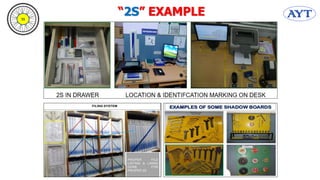 Learn 5S Concept by Shakir Mohd | PDF