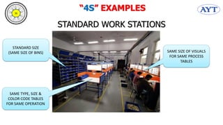 Learn 5S Concept by Shakir Mohd | PDF