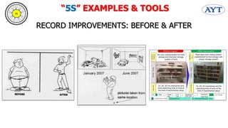 Learn 5S Concept by Shakir Mohd | PDF