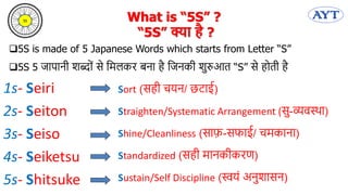 Learn 5S Concept by Shakir Mohd | PDF