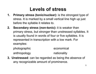 Stress.pdf