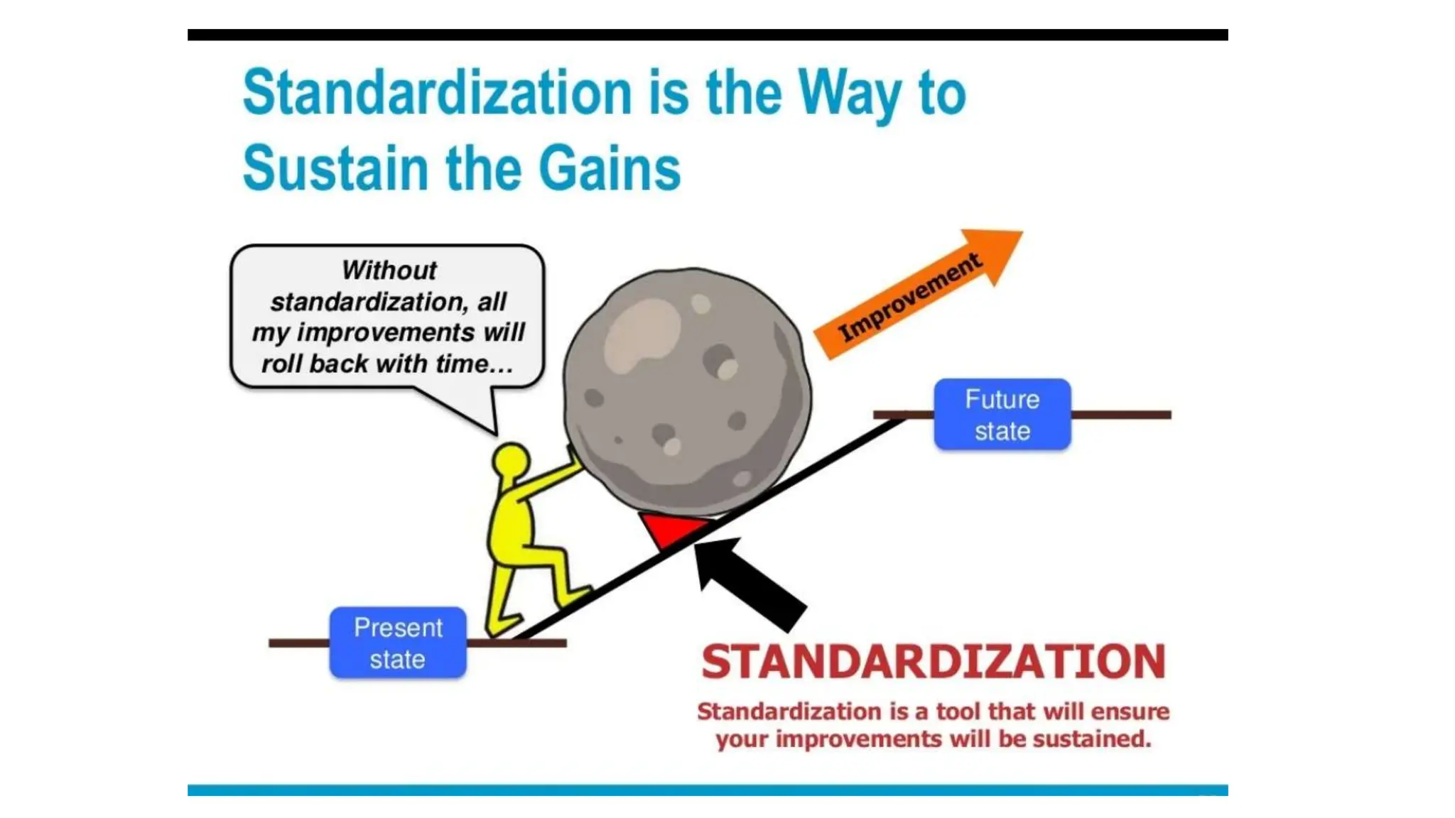 5S CSS INSTALLING COMPUTER SYSTEMS AND NETWORKS | PPTX