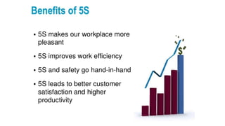 5S CSS INSTALLING COMPUTER SYSTEMS AND NETWORKS | PPTX