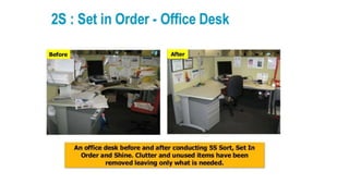5S CSS INSTALLING COMPUTER SYSTEMS AND NETWORKS | PPTX