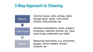 5S CSS INSTALLING COMPUTER SYSTEMS AND NETWORKS | PPTX