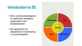 5S CSS INSTALLING COMPUTER SYSTEMS AND NETWORKS | PPTX