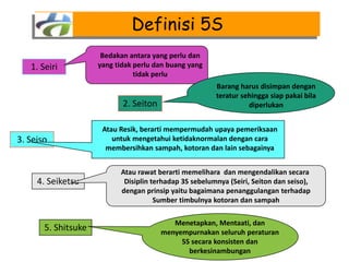 Penerapan 5S merupakan pengaplikasian yang harus di terapkan di ...
