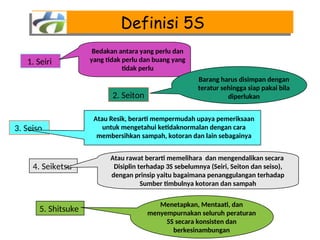 seiri, seiton, seisi, seiketsu, shitsuke | PPT