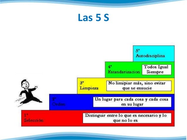 LAS 5S