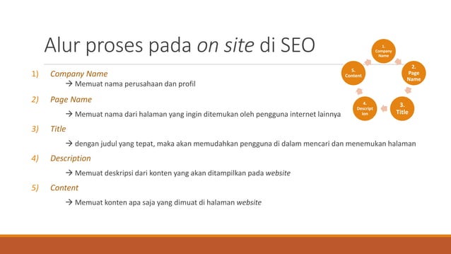 search-engine-optimization.pptx