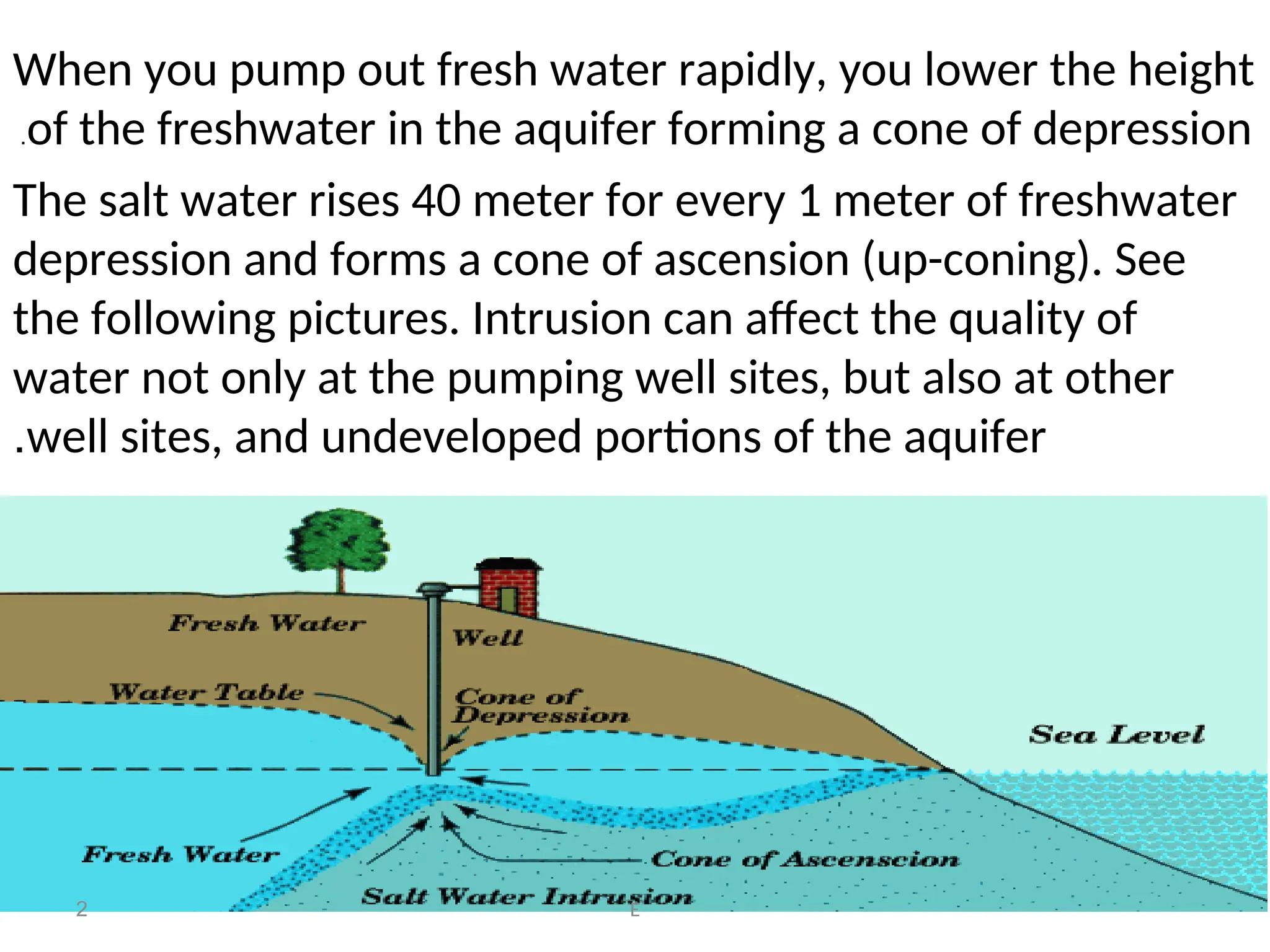 5 Seawater Intrusion In Coastal Aquifers new.ppt