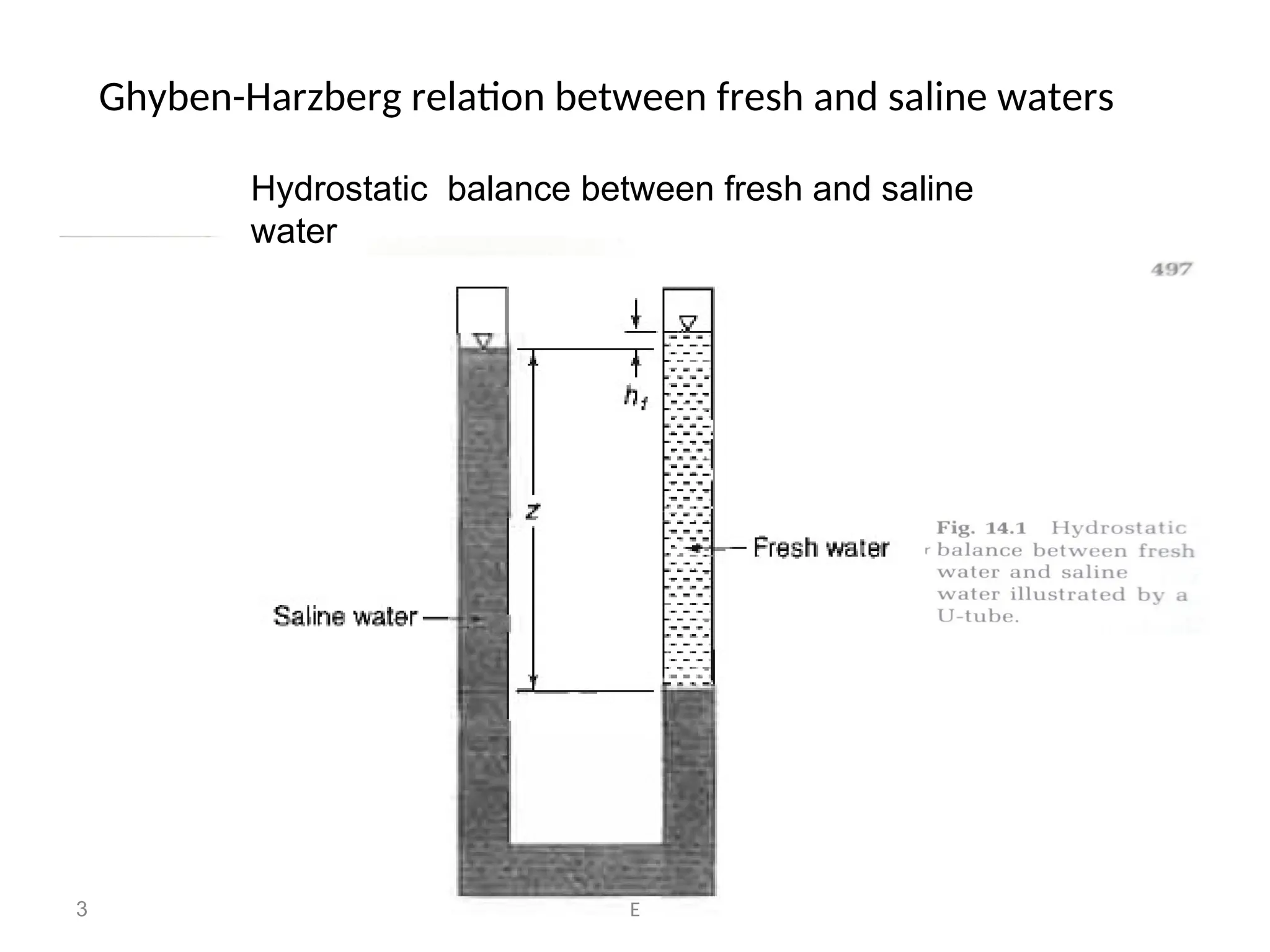 5 Seawater Intrusion In Coastal Aquifers new.ppt