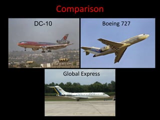 Boeing 747-400 Vs Dc-10-10: Data Comparison – QYHG