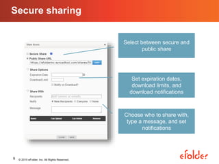 eFolder Expert Series Webinar — 5 Security Features Missing from ...