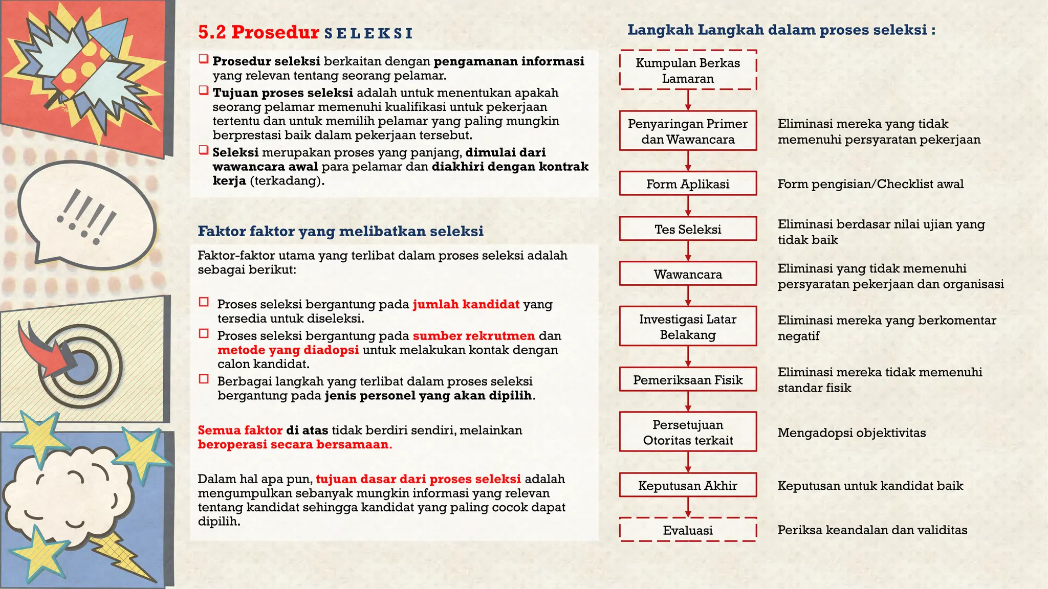 Serial Manajemen Sumber Daya Manusia - SELEKSI SDM | PPT