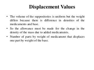 5 semisolid dosage form suppositories | PPTX