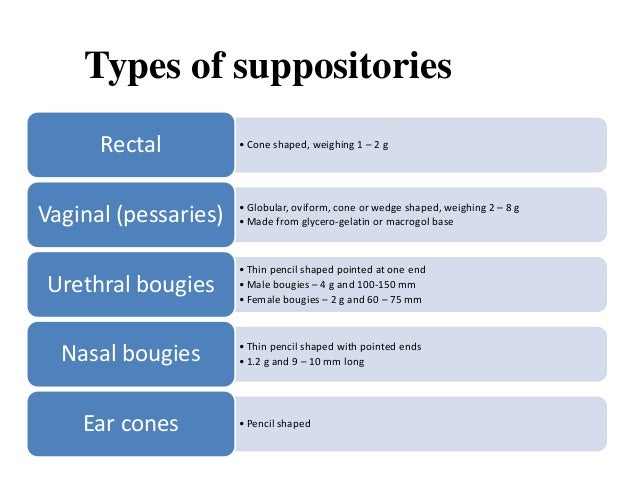 5 semisolid dosage form suppositories | PPT