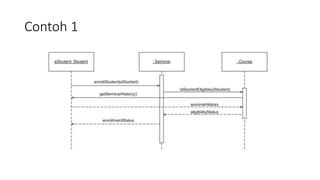 5_Sequence Diagram for you data flow diagram | PDF
