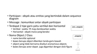 5_Sequence Diagram for you data flow diagram | PDF