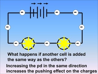 series circuits.ppt