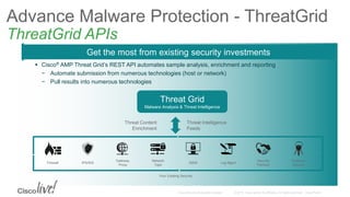 DEVNET-1123 CSTA - Cisco Security Technical Alliances, New Program for Ecosystem Built on APIs ...