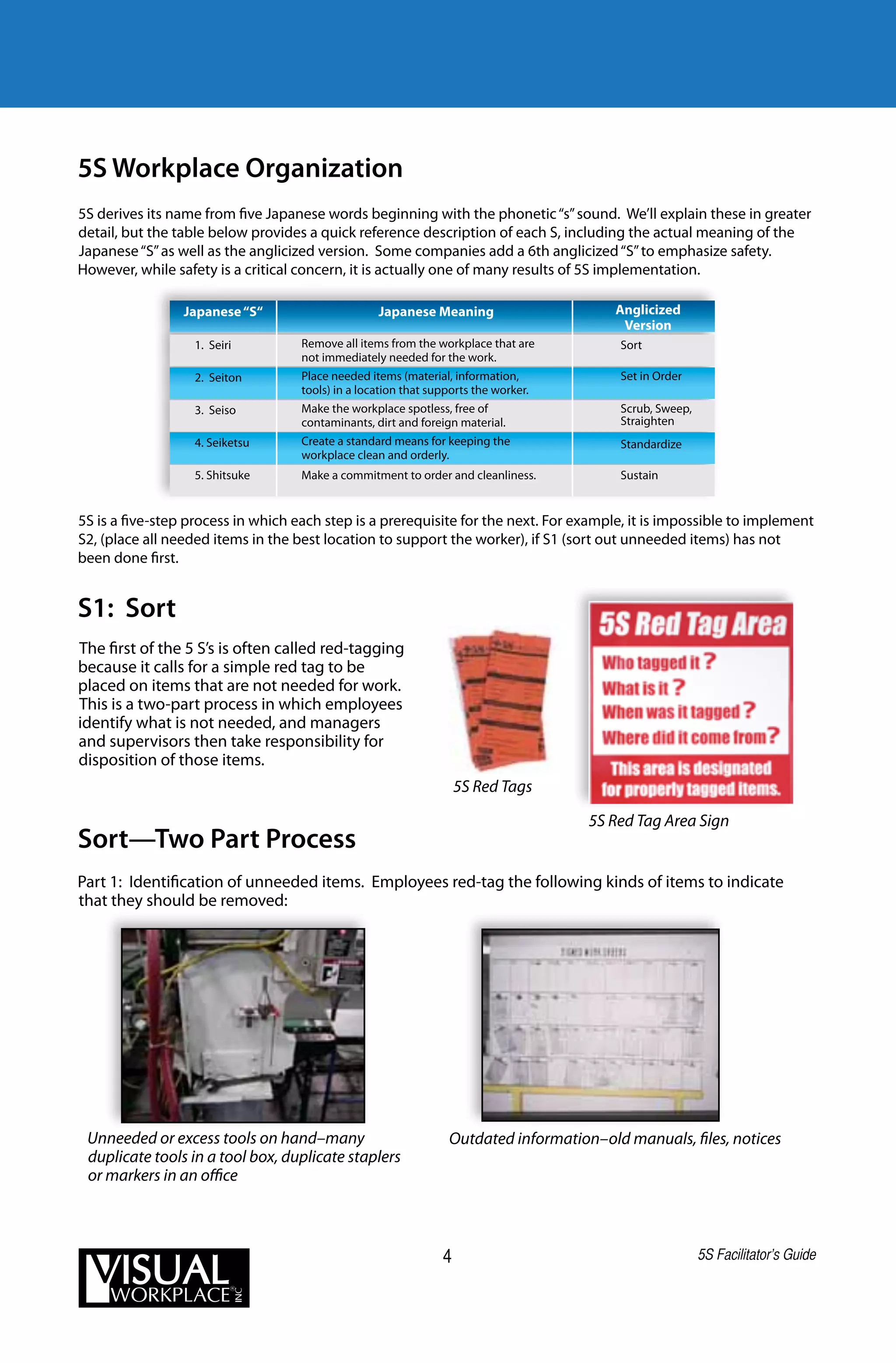 5S Facilitator Guide | PDF