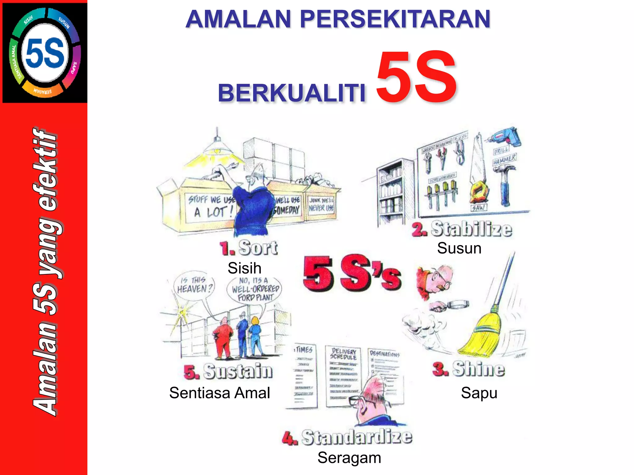 5s Implementation for Factory | PDF