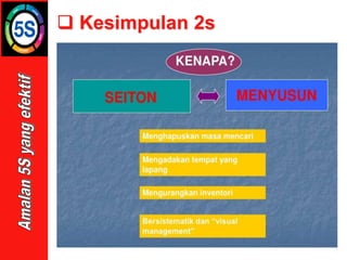 5s Implementation for Factory | PDF