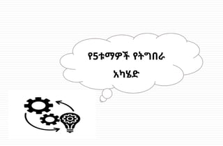 5s for Adama Hospital Medical College, Oromiyaa, Ethiopia 2.pptx