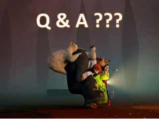 Dear Mr Kilmer | PPT