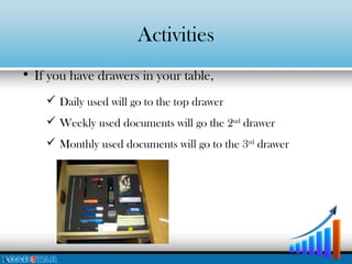 5 S for a office | PPT