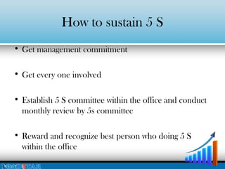 5 S for a office | PPT