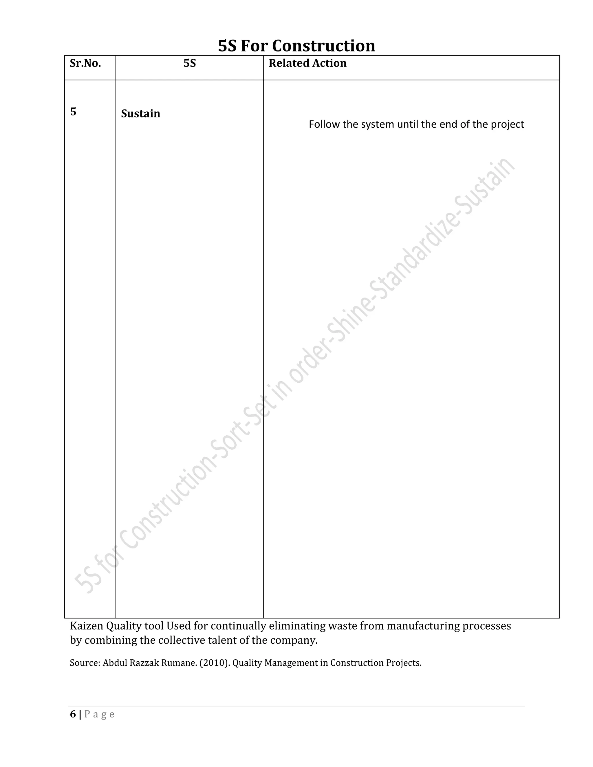 5S for Construction [For Study] | PDF