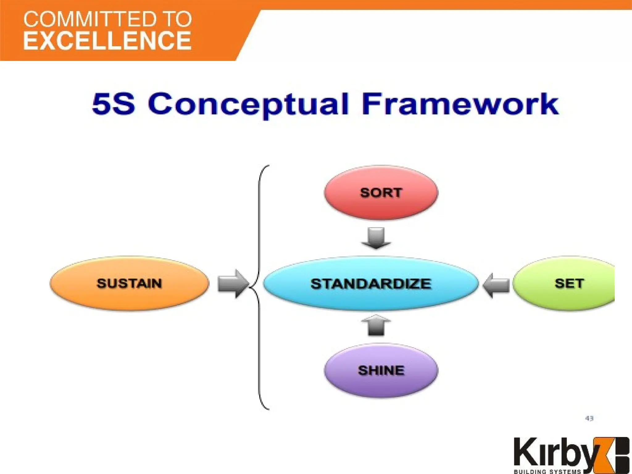 5S for workmensaaaaaaaaaaaaaaaaaaaaaaaaaaaaaaaaaaaaaaaaa.ppt