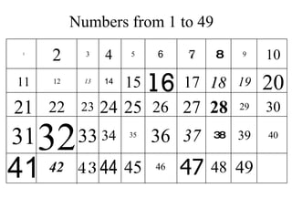 5S game (All ages) | PPT