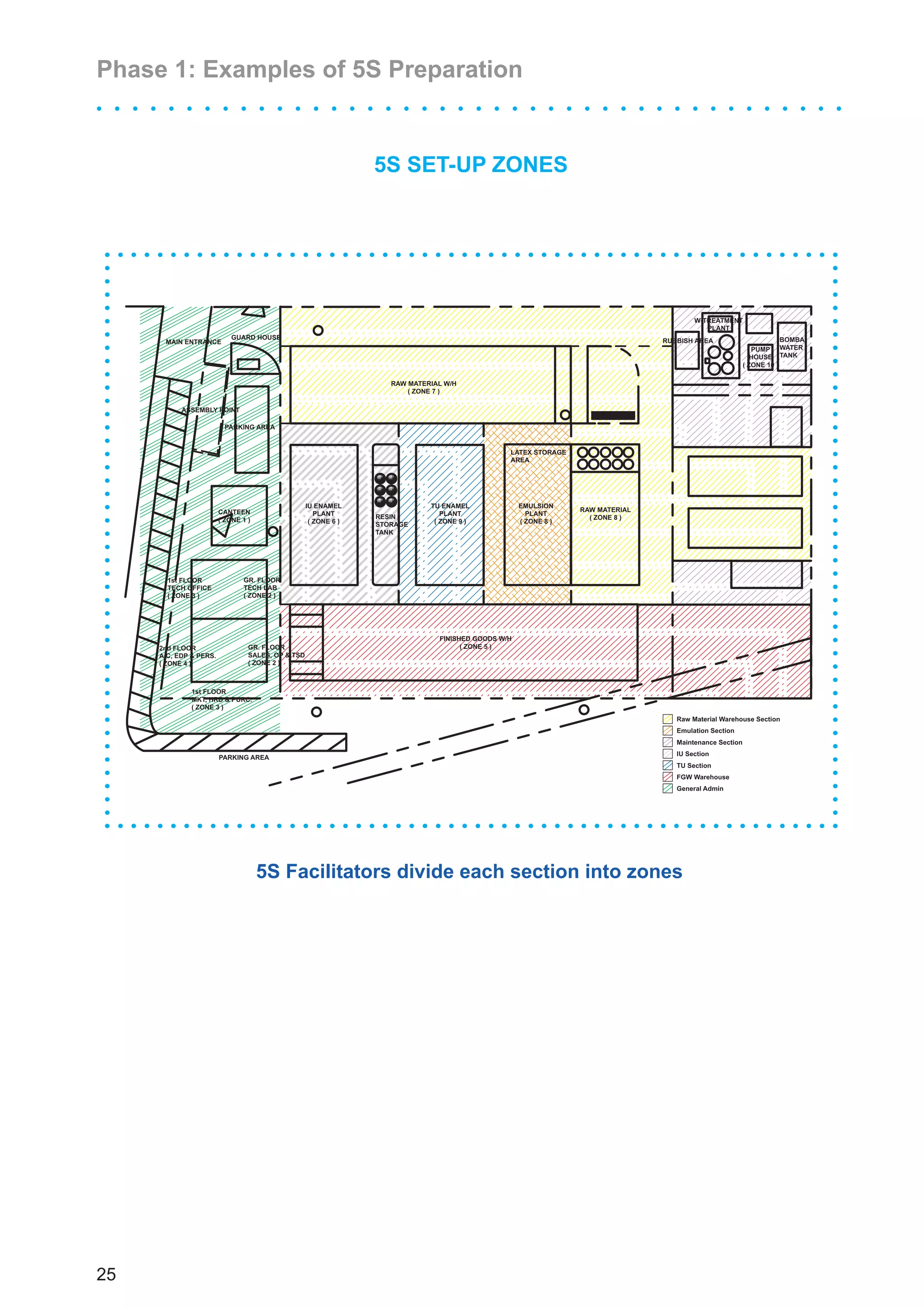 5S Guidebook.pdf