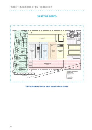 5S Guidebook.pdf