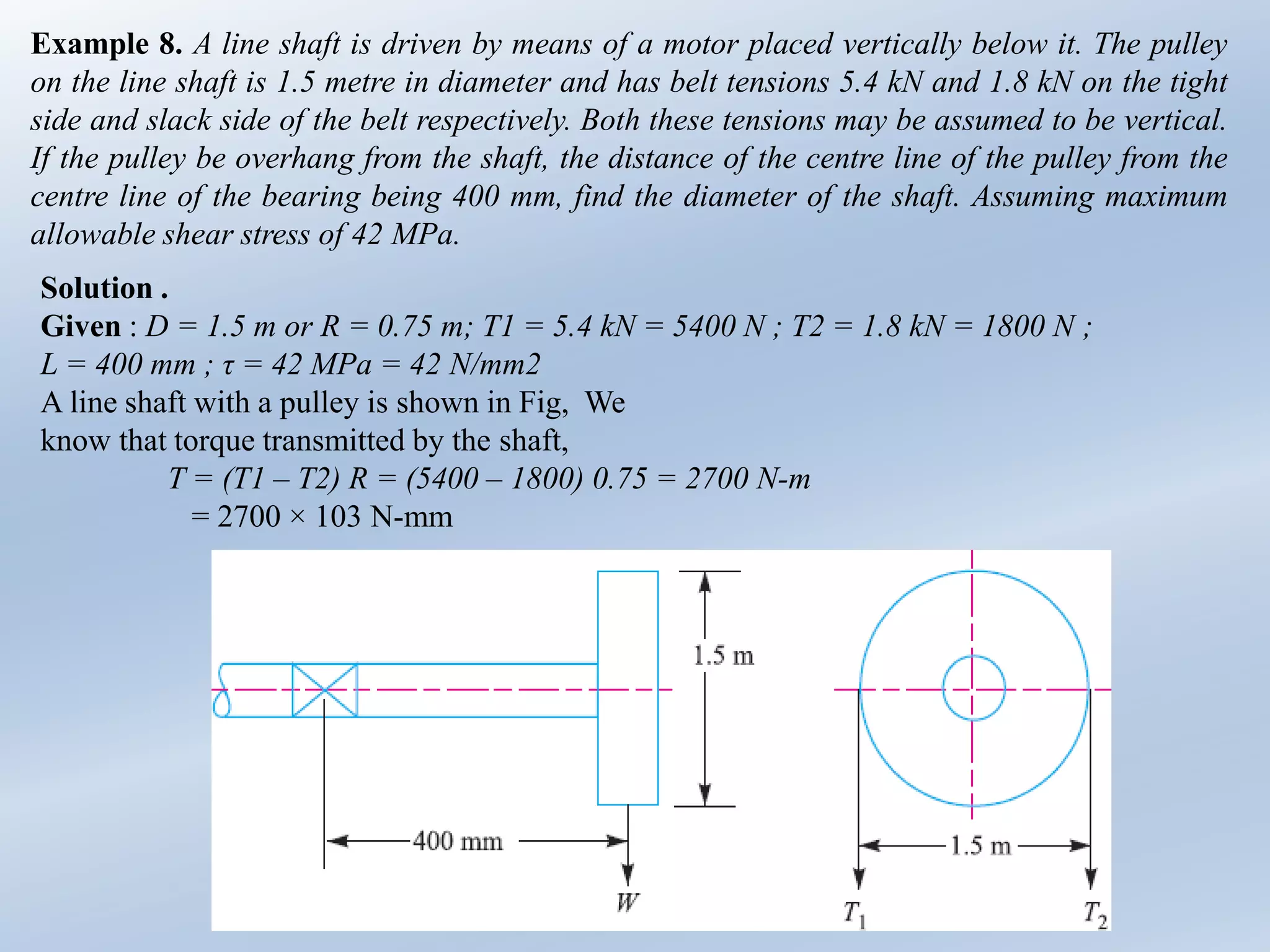 5 shaft shafts subjected to combined twisting moment and bending moment ...