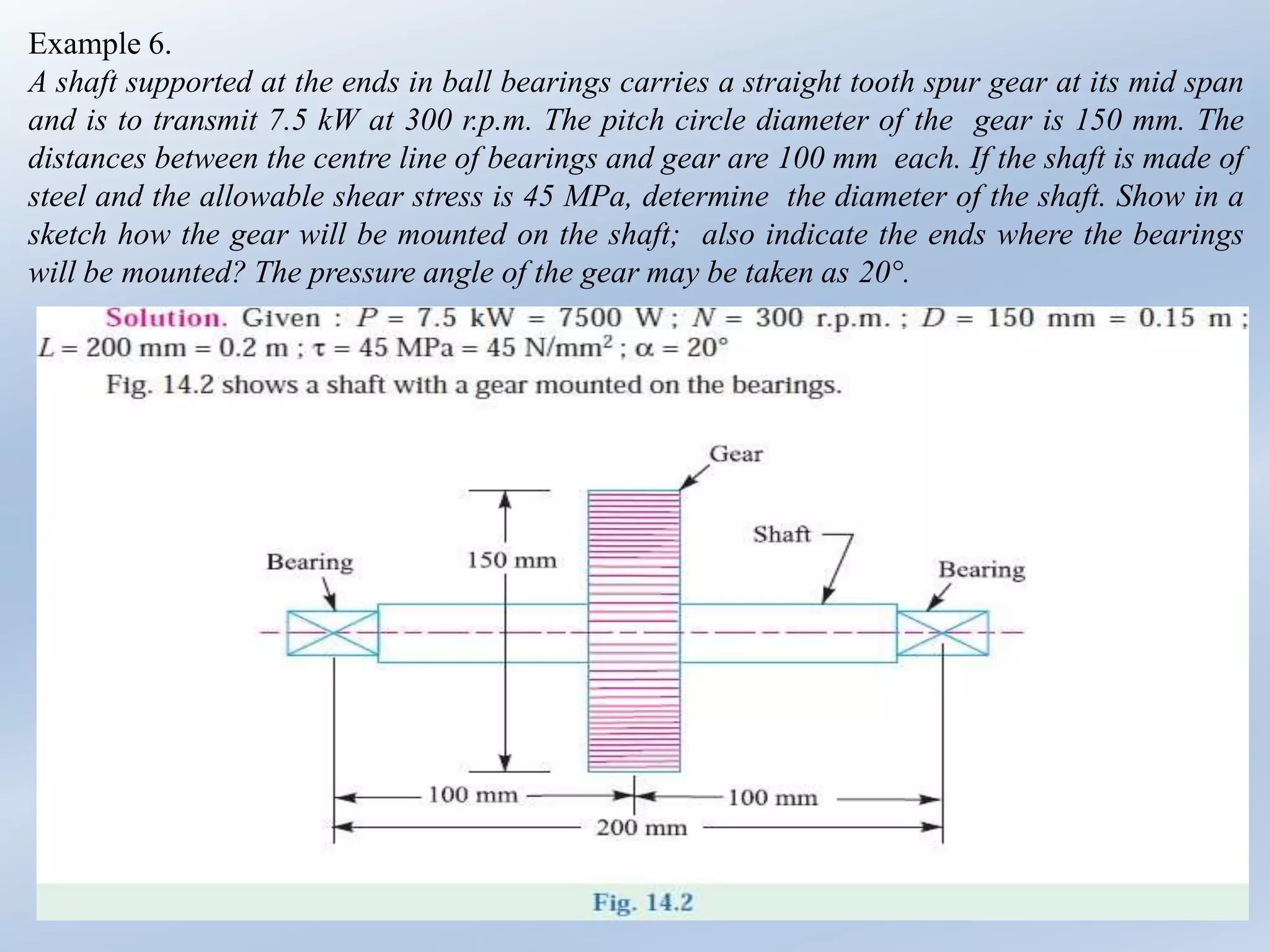 5 shaft shafts subjected to combined twisting moment and bending moment ...