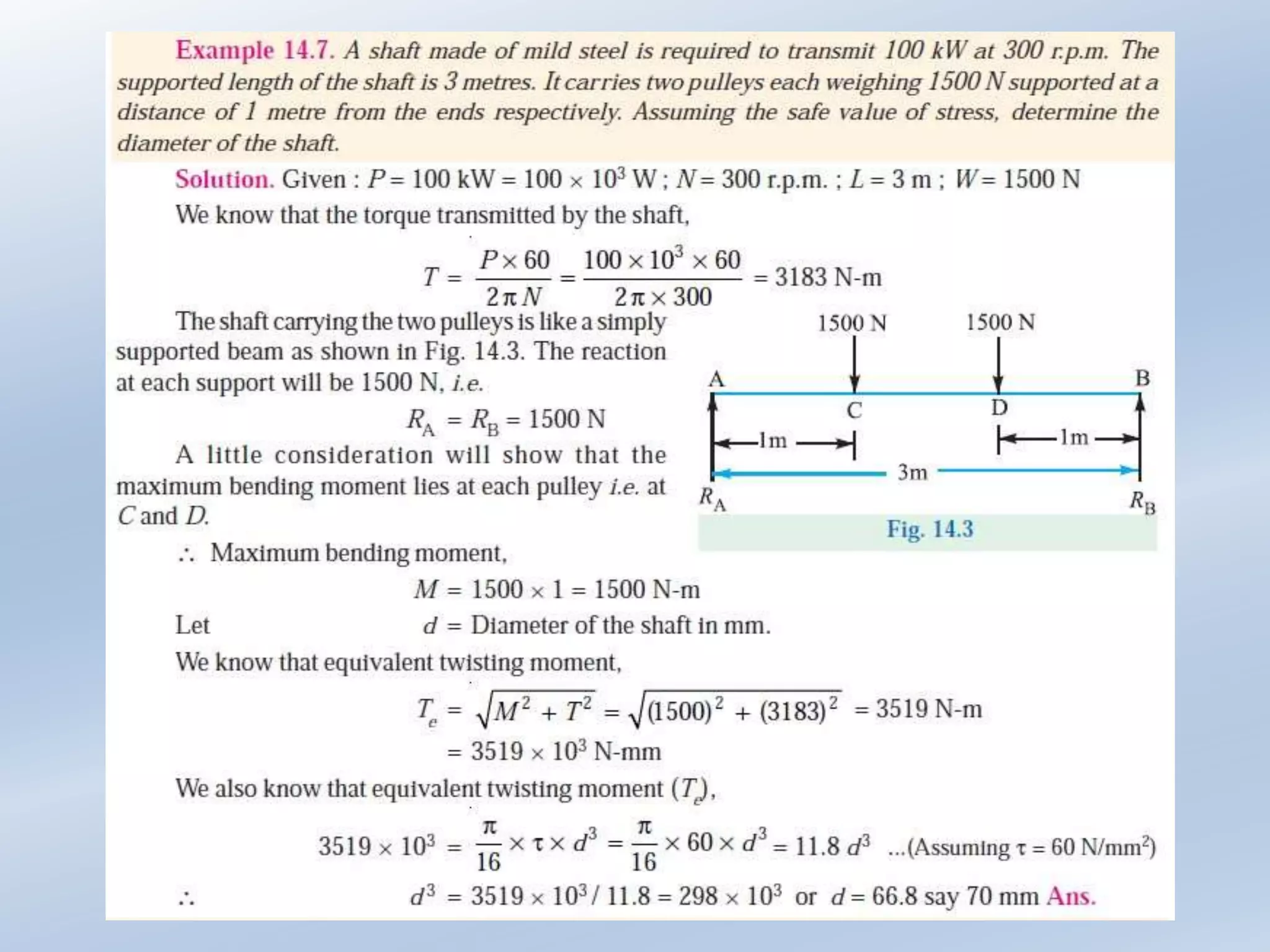 5 shaft shafts subjected to combined twisting moment and bending moment ...