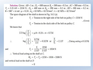 5 shaft shafts subjected to combined twisting moment and bending moment ...
